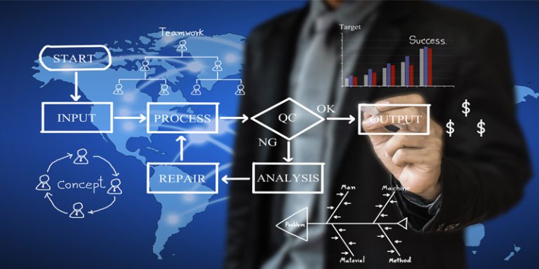 The role of process mining in Business Process Improvement (BPI) - Behfalab