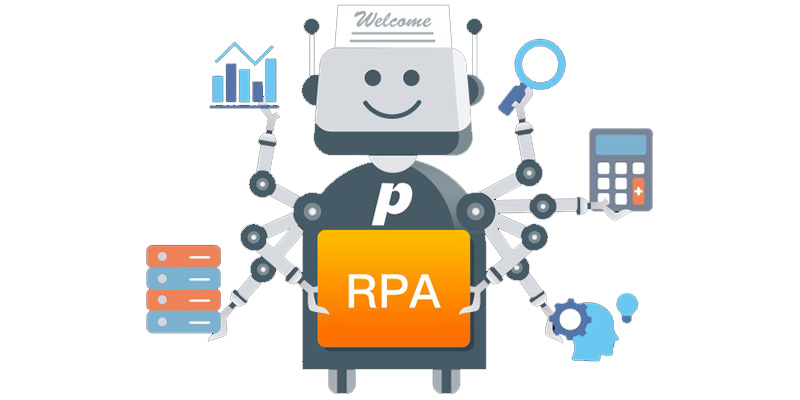 RPA یا اتوماسیون رباتیک فرایند چیست؟ – بهفالب