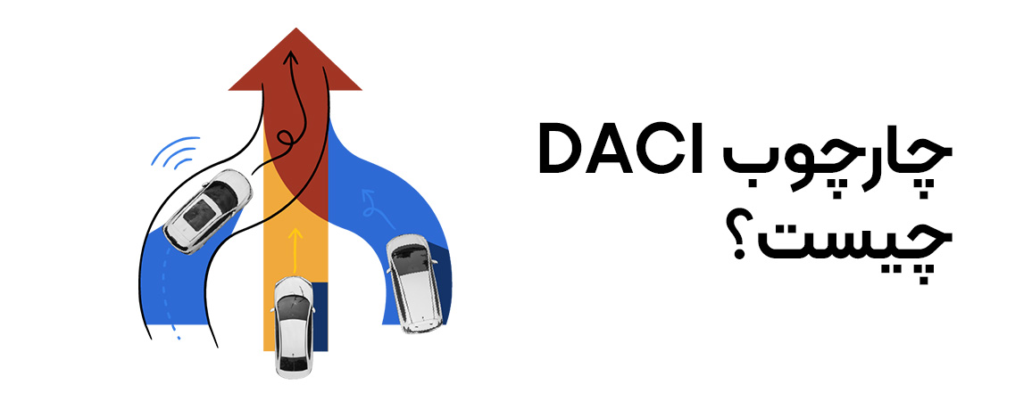 تجزیه و تحلیل داده (Data Analytics) چیست؟ کاربرد، تکنیک و روش – بهفالب